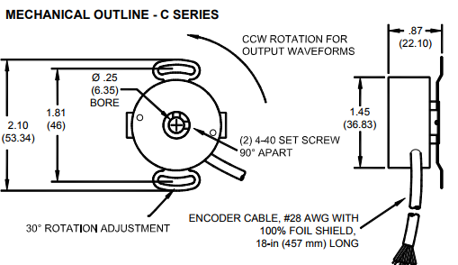 C - Encoder