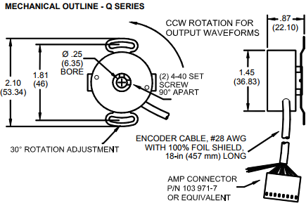 Q - Encoder